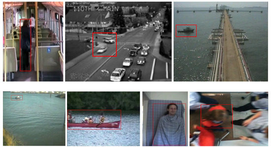 Deep Learning-Based Anomaly Detection in Video Surveillance: A Survey
