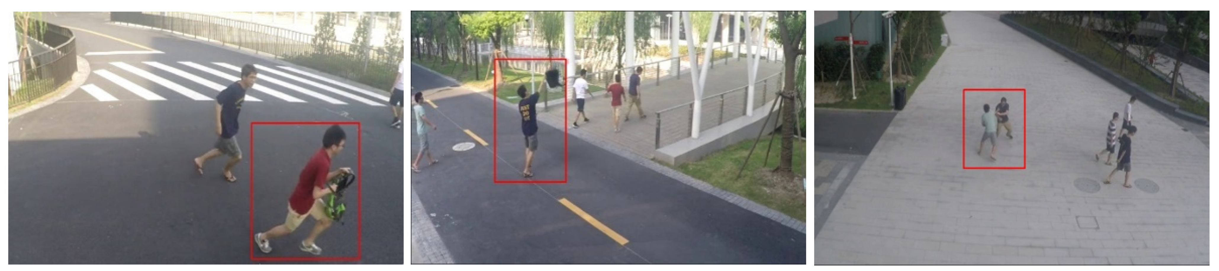 Deep Learning-Based Anomaly Detection in Video Surveillance: A Survey