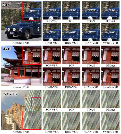 Adapting Single-Image Super-Resolution Models to Video Super-Resolution ...