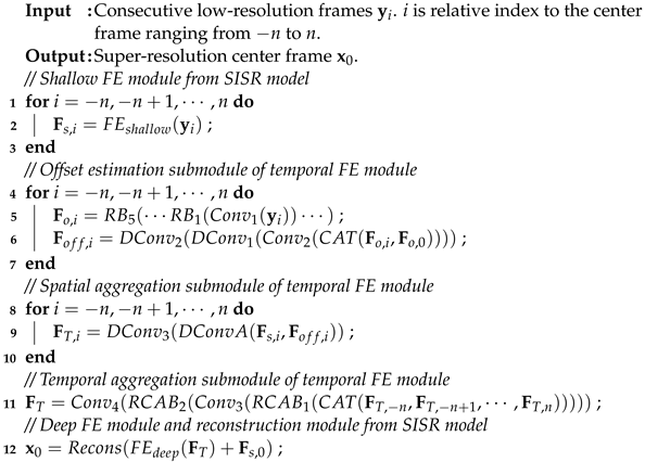 Adapting Single-Image Super-Resolution Models to Video Super-Resolution: A Plug-and-Play Approach