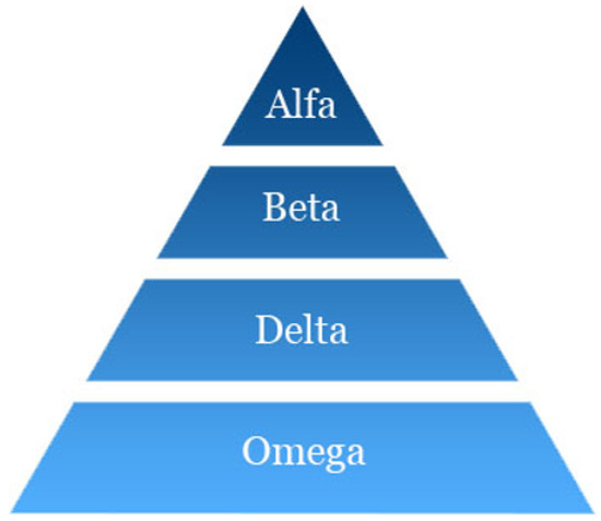 GWO-Based Multi-Stage Algorithm for PMDC Motor Parameter Estimation