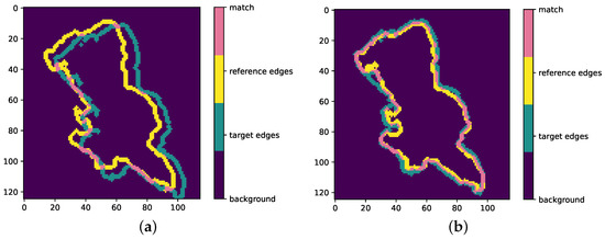 A New and Automated Method for Improving Georeferencing in Nighttime ...
