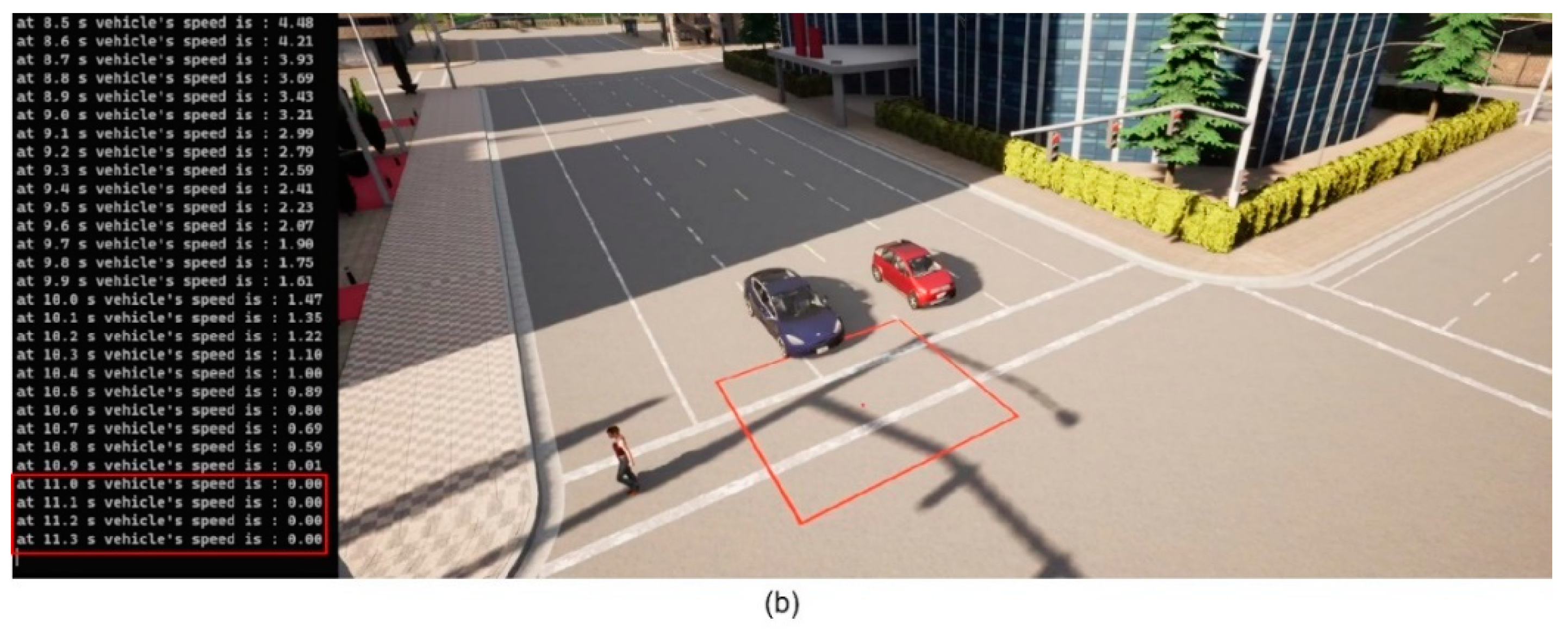 Vehicle-in-Virtual-Environment (VVE) Method for Autonomous Driving ...