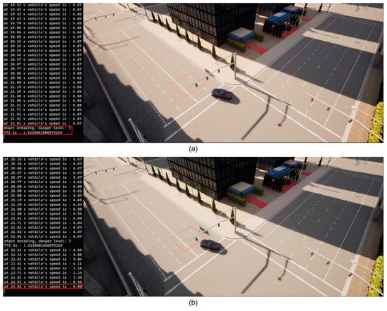 Vehicle-in-Virtual-Environment (VVE) Method for Autonomous Driving ...