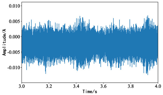 MVDR-LSTM Distance Estimation Model Based on Diagonal Double Rectangular Array