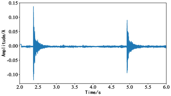 MVDR-LSTM Distance Estimation Model Based on Diagonal Double Rectangular Array