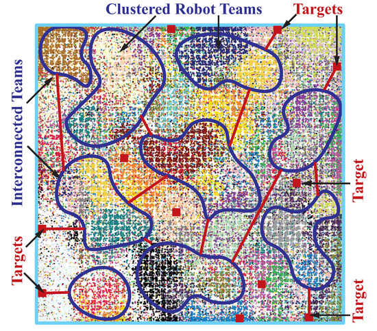 A Convex Optimization Approach to Multi-Robot Task Allocation and Path Planning