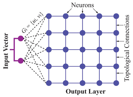 A Convex Optimization Approach to Multi-Robot Task Allocation and Path Planning