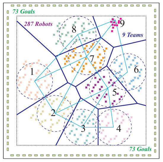 A Convex Optimization Approach to Multi-Robot Task Allocation and Path ...