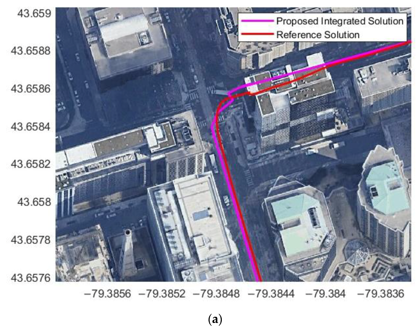 Radar/INS Integration and Map Matching for Land Vehicle Navigation in ...