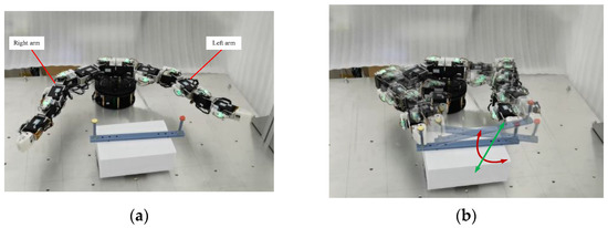 Sensors | Free Full-Text | Real-Time Kinematically Synchronous Planning ...