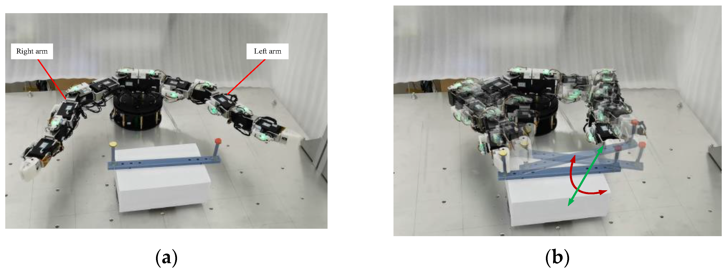Sensors | Free Full-Text | Real-Time Kinematically Synchronous Planning ...
