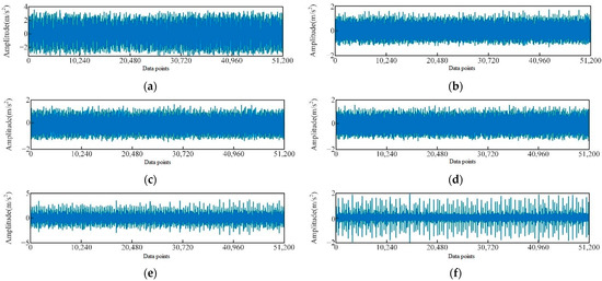 Bayesian-Optimized Hybrid Kernel SVM for Rolling Bearing Fault Diagnosis