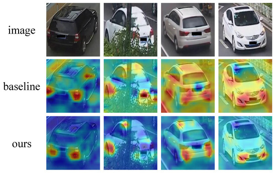 Identity-Guided Spatial Attention for Vehicle Re-Identification