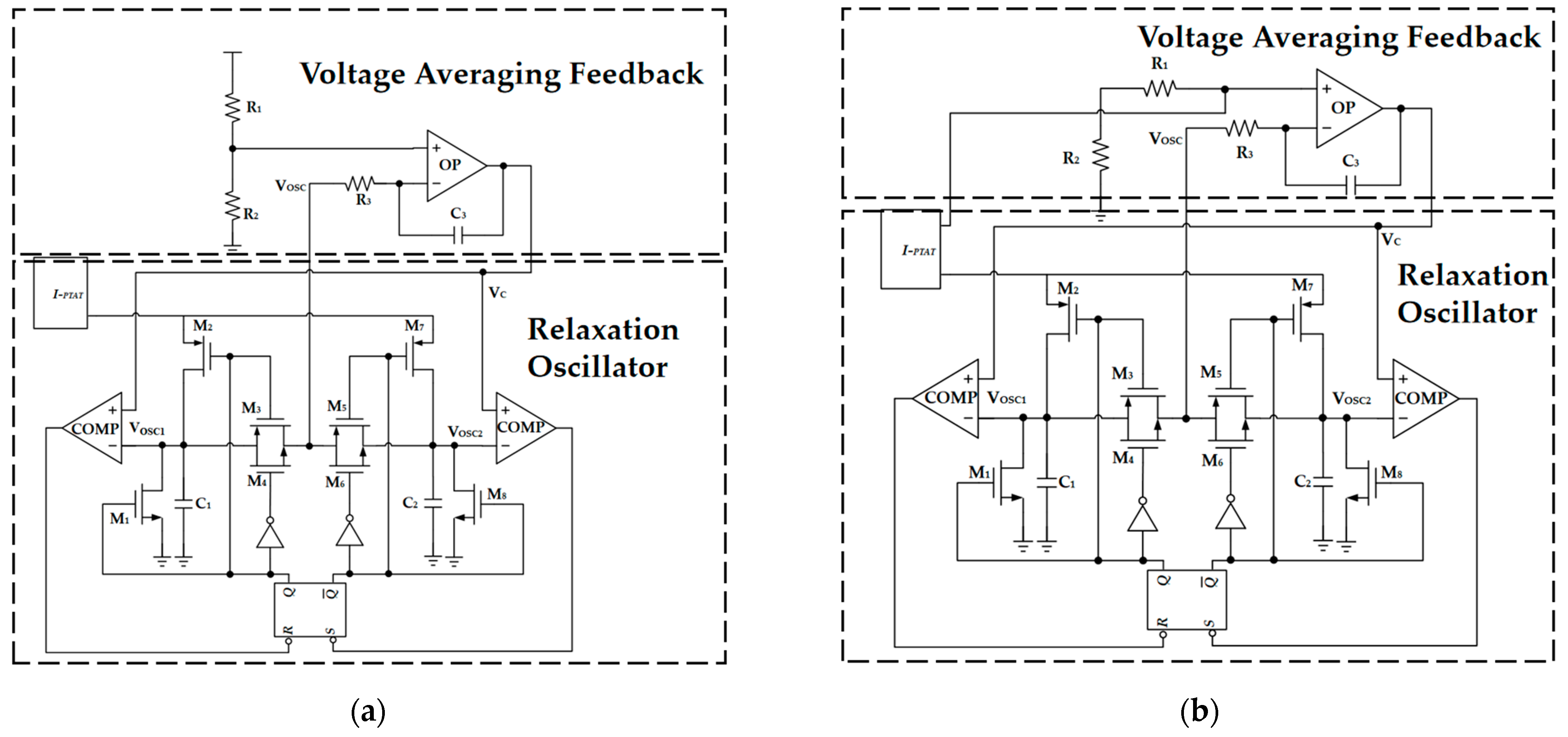 A Temperature-to-Frequency Converter-Based On-Chip Temperature Sensor ...