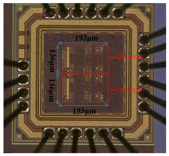 Sensors | Free Full-Text | A Temperature-to-Frequency Converter-Based ...