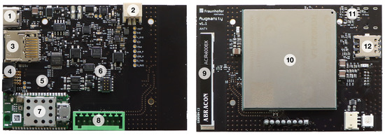 Industrial Internet of Things over 5G: A Practical Implementation