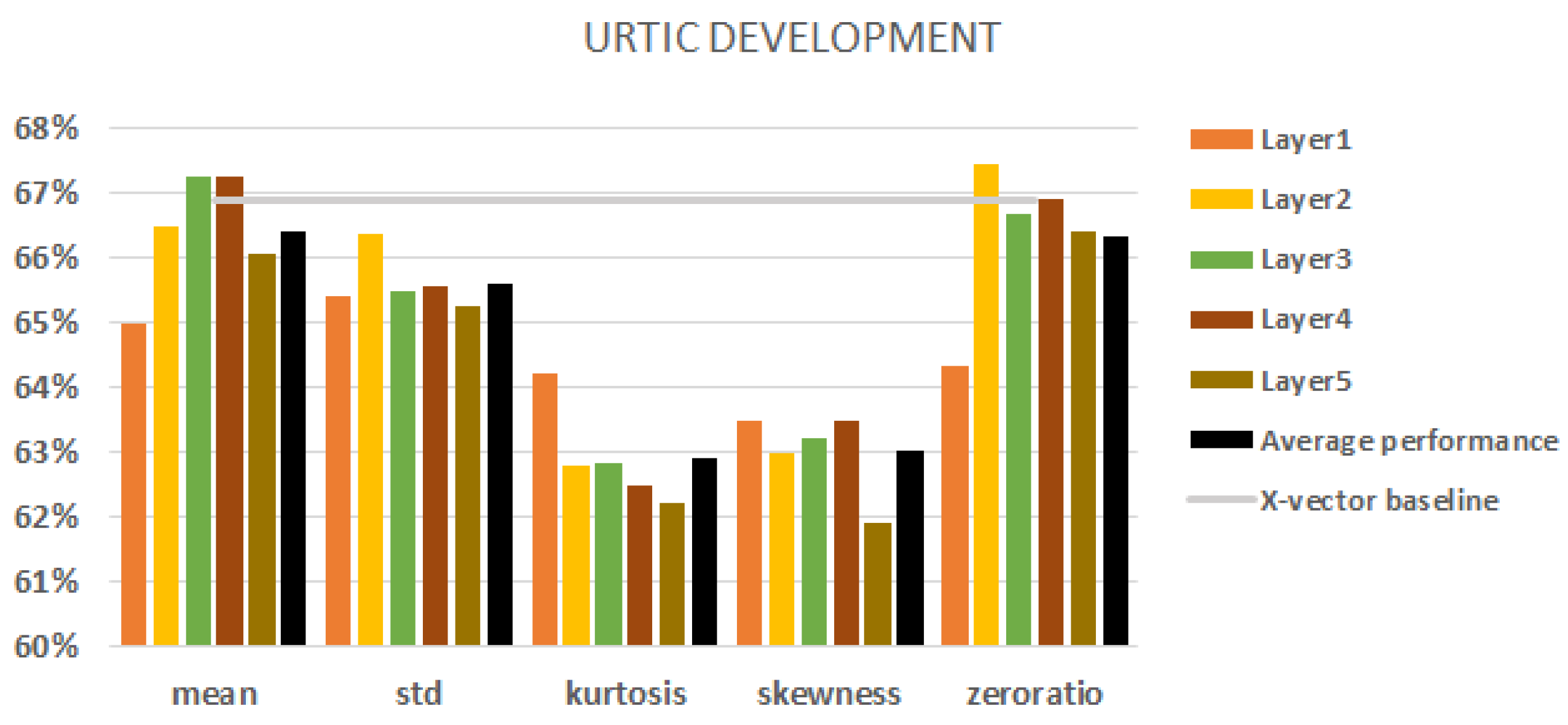 Using Hybrid HMM/DNN Embedding Extractor Models in Computational Paralinguistic Tasks