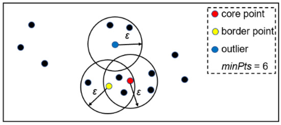An Efficient Method for Laser Welding Depth Determination Using Optical ...