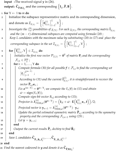 Patterned Reed–Muller Sequences with Outer A-Channel Codes and Projective Decoding for Slot ...