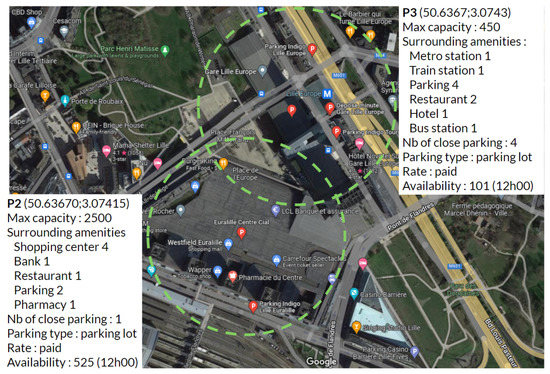 Spatiotemporal Clustering of Parking Lots at the City Level for ...