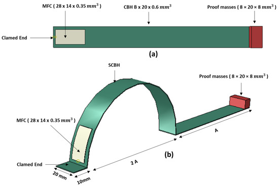 Linear Segmented Arc-Shaped Piezoelectric Branch Beam Energy Harvester ...