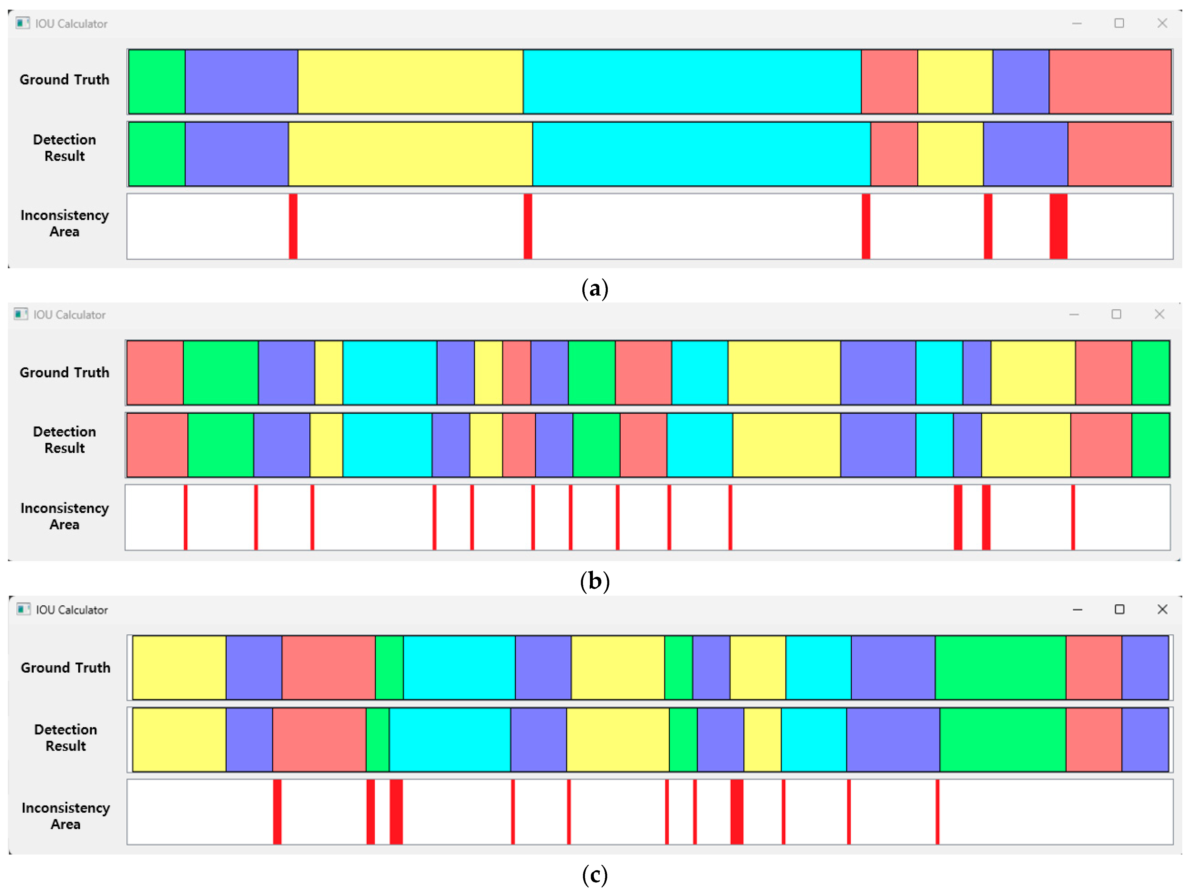 Detection of Multiple Respiration Patterns Based on 1D SNN from Continuous Human Breathing ...