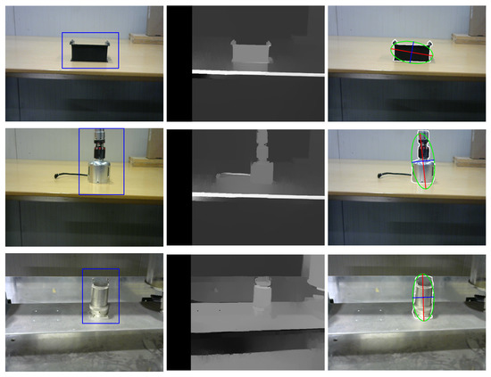 (MARGOT) Monocular Camera-Based Robot Grasping Strategy for Metallic ...