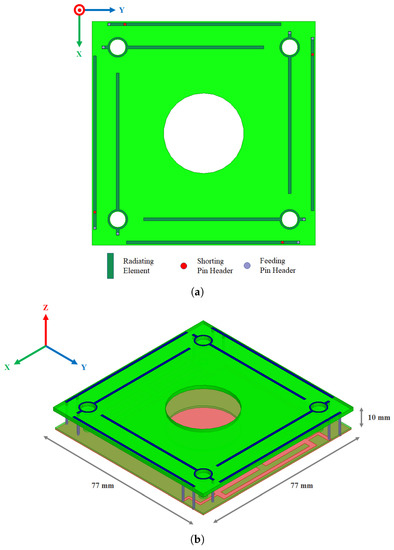 Compact UHF Circularly Polarized Multi-Band Quadrifilar Antenna for CubeSat