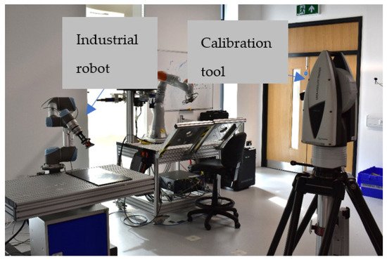 Precision Denavit–Hartenberg Parameter Calibration for Industrial Robots Using a Laser Tracker ...