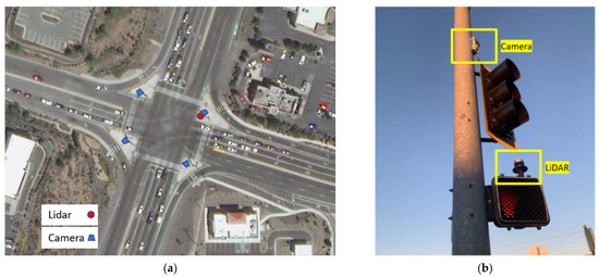 Evaluation of Roadside LiDAR-Based and Vision-Based Multi-Model All-Traffic Trajectory Data