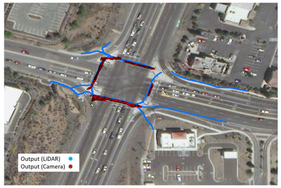 Evaluation of Roadside LiDAR-Based and Vision-Based Multi-Model All ...