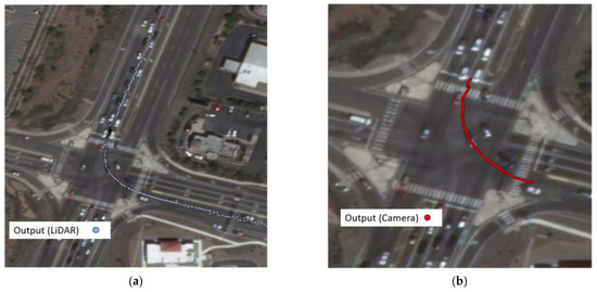 Evaluation of Roadside LiDAR-Based and Vision-Based Multi-Model All ...