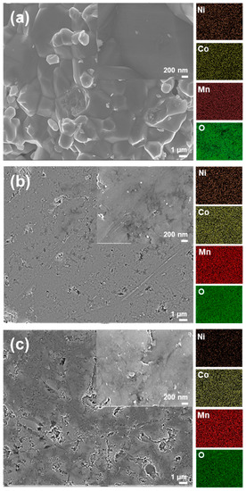 Effect of One Step Solid State Reaction Route on the Semiconductor ...