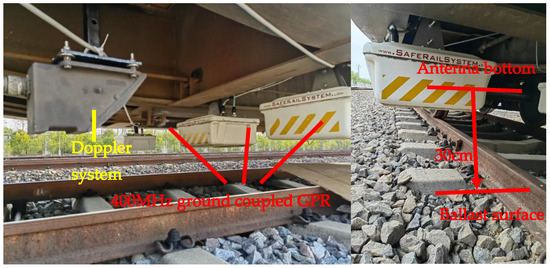 Combined CNN and RNN Neural Networks for GPR Detection of Railway ...