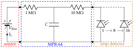 Test Bench for Highly Segmented GRIT Double-Sided Silicon Strip ...
