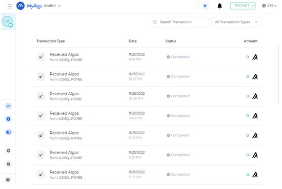 DrunkChain: Blockchain-Based IoT System for Preventing Drunk Driving ...
