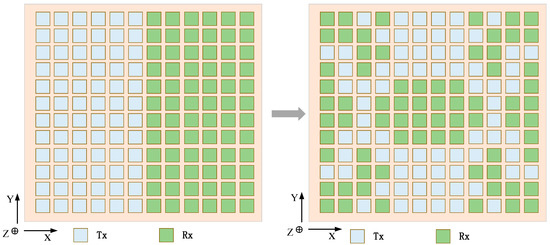 A Sparse Shared Aperture Design For Simultaneous Transmit And Receive Arrays With Beam Constraints