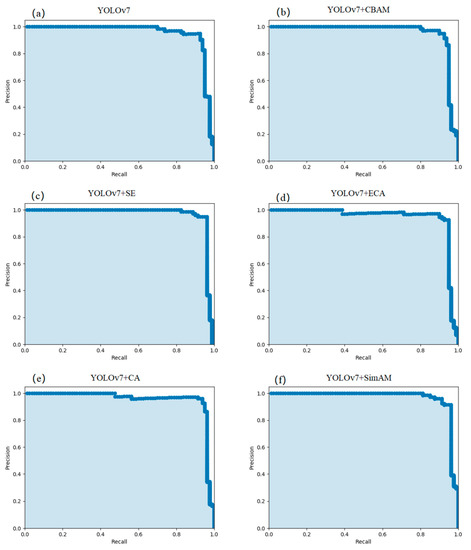 Rock Crack Recognition Technology Based on Deep Learning