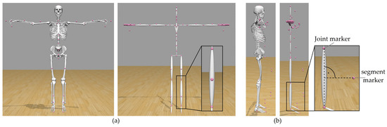Method for Using IMU-Based Experimental Motion Data in BVH Format for Musculoskeletal ...