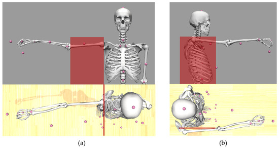 Method for Using IMU-Based Experimental Motion Data in BVH Format for ...