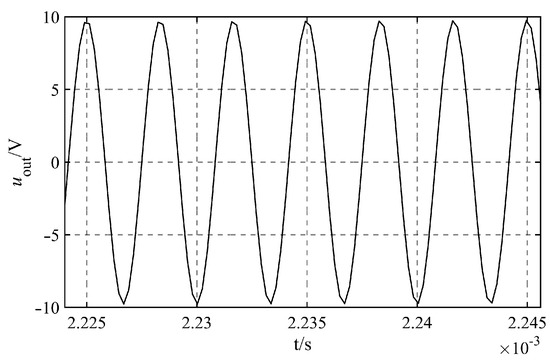The Transformer Bridge Principle Circuit Using RF Admittance Technology