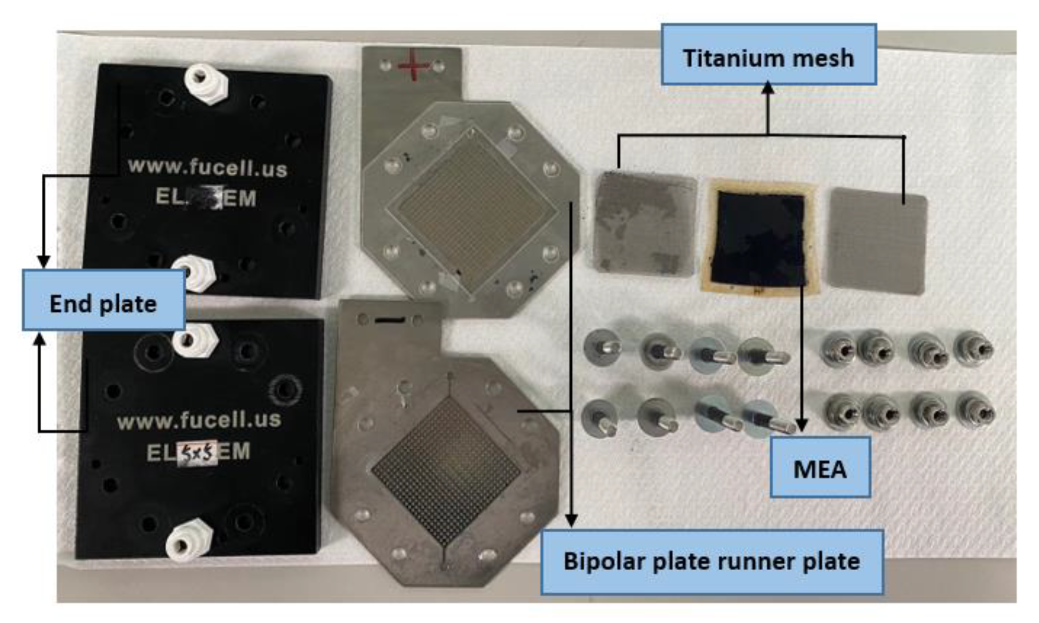 Flexible Seven-in-One Microsensor Embedded in High-Pressure Proton ...
