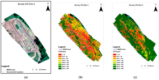 Sensors | Free Full-Text | Terrain Characterization via Machine vs ...