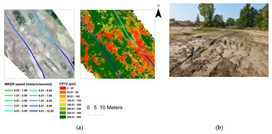 Sensors | Free Full-Text | Terrain Characterization via Machine vs ...
