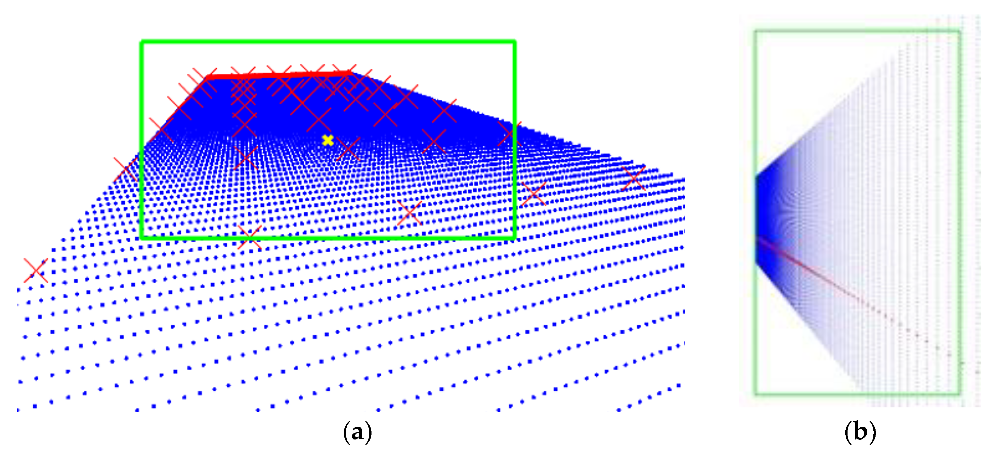 Identification of Aluminothermic Reaction and Molten Aluminum Level ...