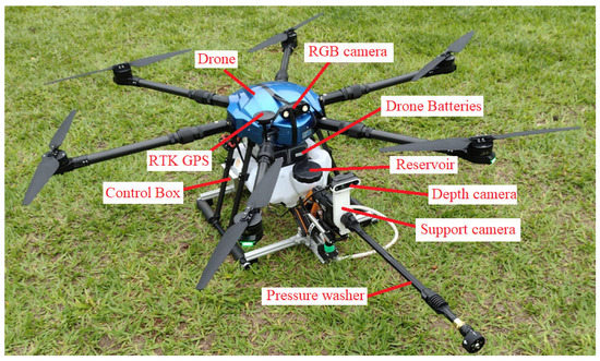 Drone–Robot to Clean Power Line Insulators