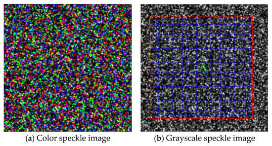 Digital Image Correlation With A Prism Camera And Its Application In Complex Deformation Measurement