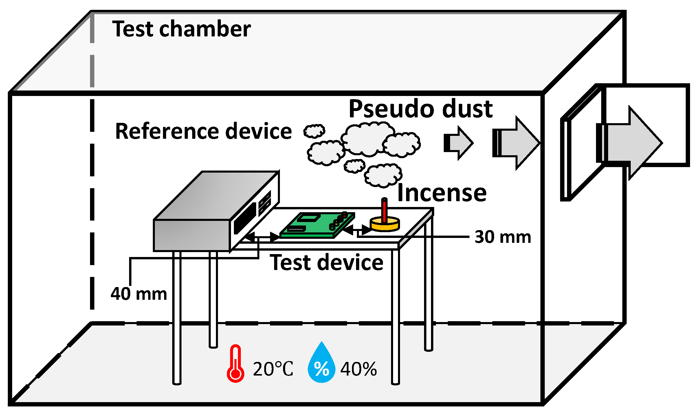 Optimized Replication of ADC-Based Particle Counting Algorithm with Reconfigurable Multi ...