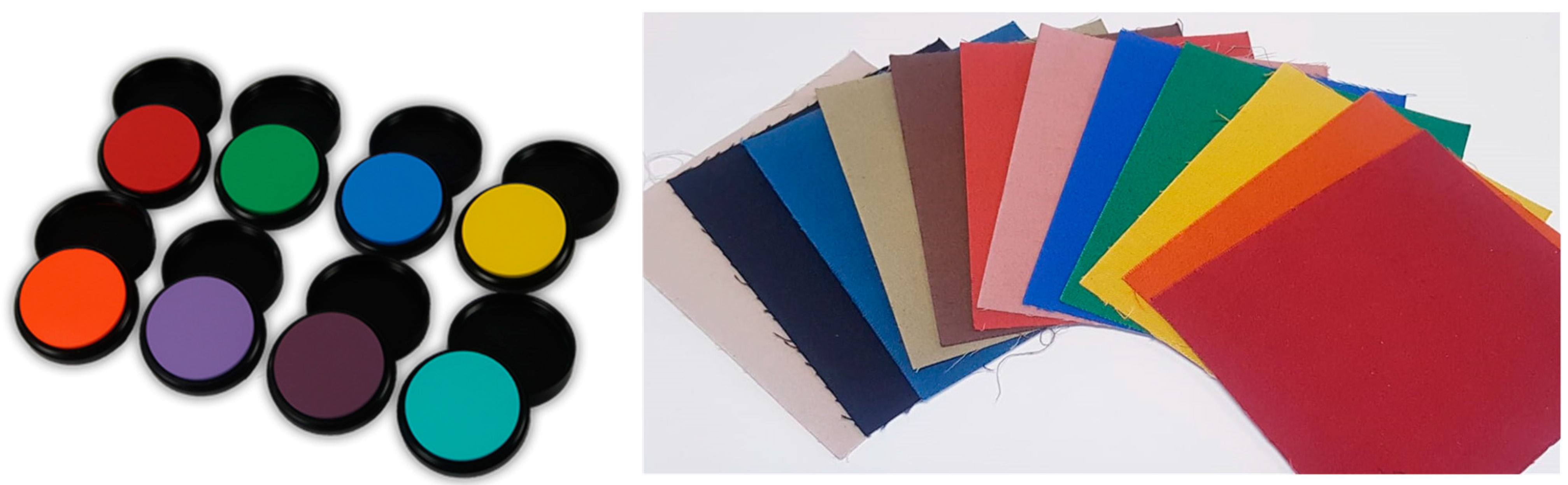 Smartphone-Enabled Colorimetry